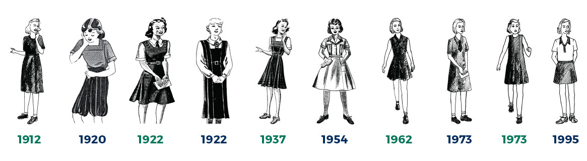 History - Somerville House